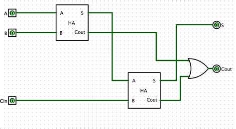 Digital Logic Trouble Designing An Adder That Works With Register In