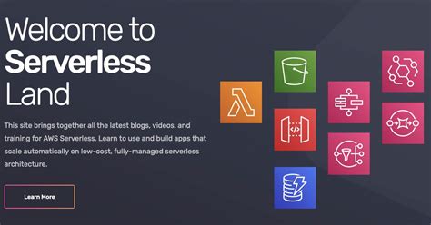 If You Use Api Gateway On Aws Check Out These Cloudwatch Queries Which Are All Open Source