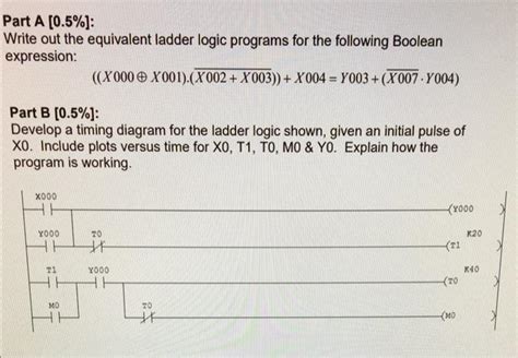 Solved Part A Write Out The Equivalent Ladder Logic Chegg