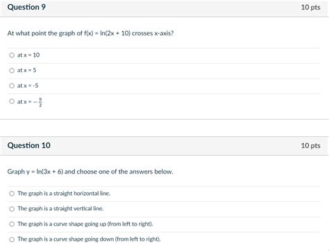 Solved Question 9 10 Pts At What Point The Graph Of F X Chegg Com
