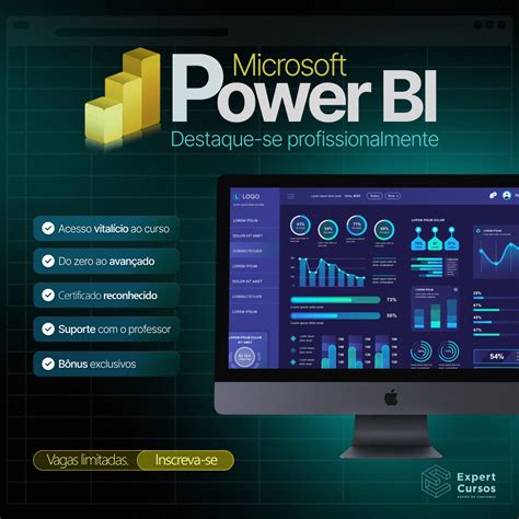 Curso De Power Bi Memórias