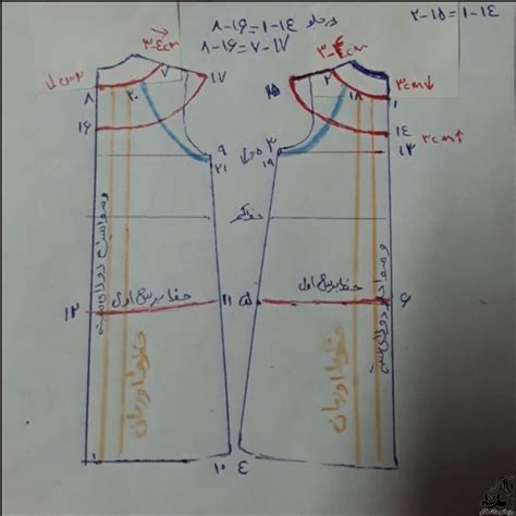 رسم الگو خیاطی سارافون دخترانه بچه گانه الگو لباس کودک رزبانو