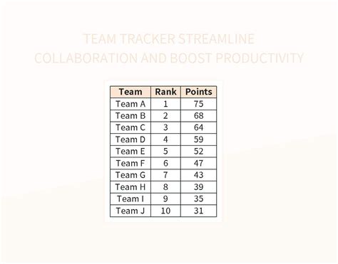 Team Tracker Streamline Collaboration And Boost Productivity Excel Template And Google Sheets
