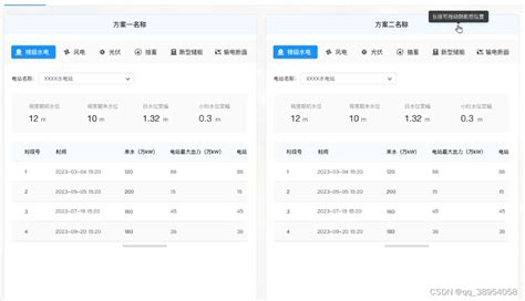 React 实现拖拽效果rc Drag Csdn博客