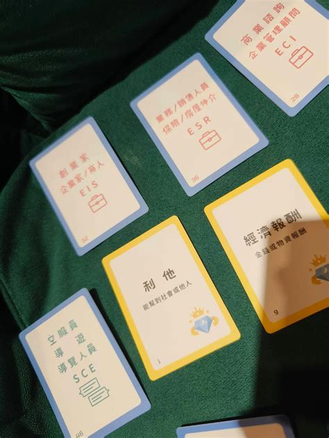 作業成果 選出對自己最重要的三個生涯價值，並具體化 Hahow 好學校