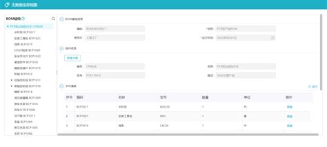 主数据管理平台如何进行模型管理第一类主数据的模型有哪些 Csdn博客 主数据管理平台如何进行模型管理第一类主数据的模型有哪些 Csdn博客