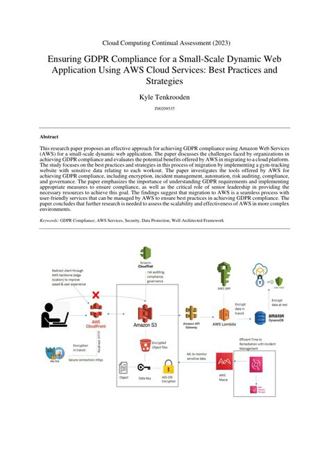 Pdf Ensuring Gdpr Compliance For A Small Scale Dynamic Web Application Using Aws Cloud