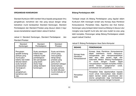 Kssm Asas Sains Komputer Tingkatan 1 Aznira Ira Muka Surat 32