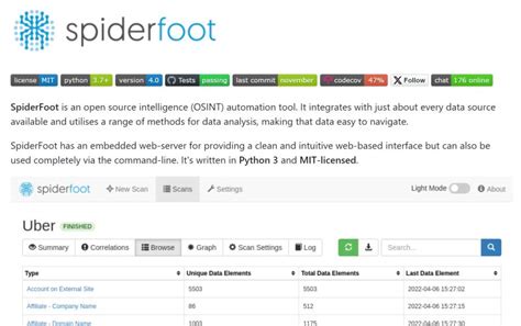Kasm Technologies On Linkedin Linux Cybersec Ethicalhacking Osint