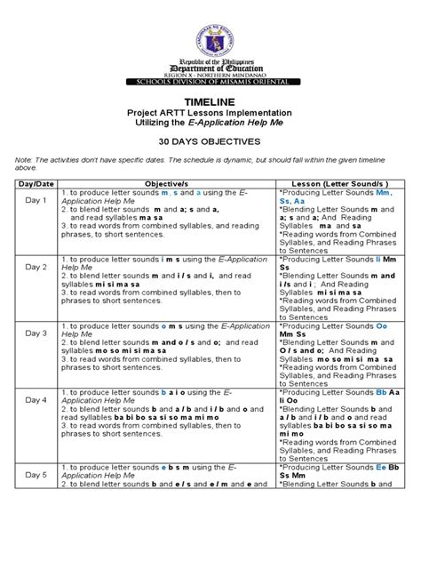 30 Days Reading Objectives 1 Pdf Human Communication Syntax