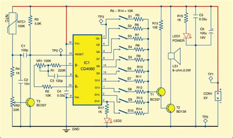 Multi Tone Configurable Alarm