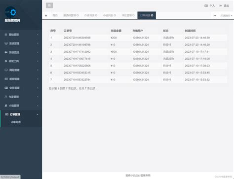 基于springboot的小说阅读网站系统源代码数据库090基于springboot的小说网站 Csdn博客