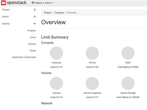 openstack domains menu missing in horizon dashboard centos it blog