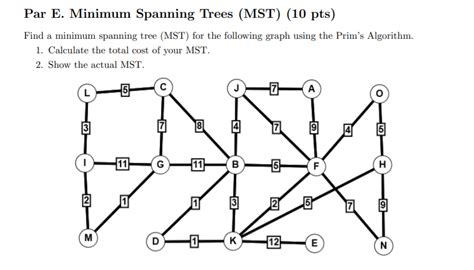 Solved Par E Minimum Spanning Trees Mst 10 Pts Find A