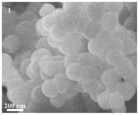 Preparation Method Of Core Shell Structure Silicon Dioxide Spherical