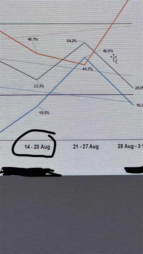 is this possible in powerbi r powerbi