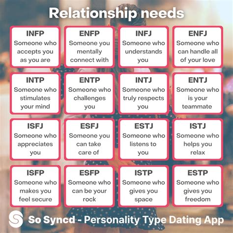 What S An Absolute Deal Breaker For You In A Relationship Mbti