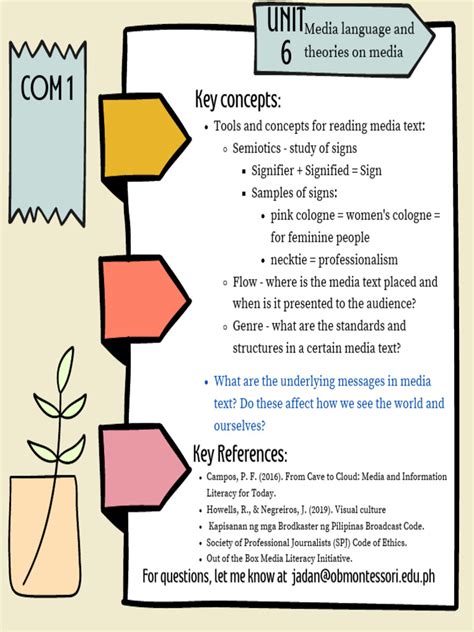 Lecture Notes Media Languages Pdf Communication Human Communication