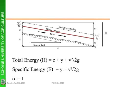 Learn How Design Of Open Channel Flow Step By Step PPT Physics Science