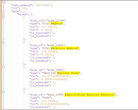 Rahul Gosavi On Linkedin Filtering Records From Array Field In Pyspark A Useful Business Use Case