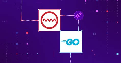 Sonarlint Supports Go Analysis Sonar
