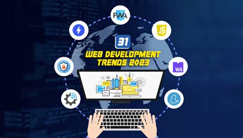 Web Development Trends To Watch In Daac Blog