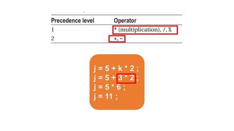 arduino programming tutorial for beginners with examples