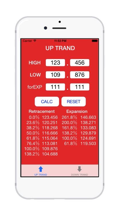 Fibonacci Calculation By Neoorange