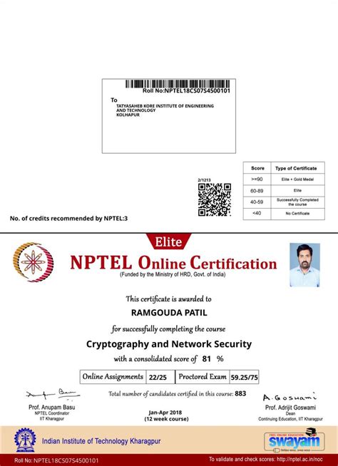 Dr Ramgouda B Patil On Linkedin Elite Certificate From Nptel And Iit Kharagpur Thanks To Sns