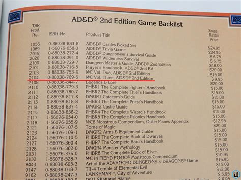 1993 Tsr Catalog Backlist 1 Waynes Books