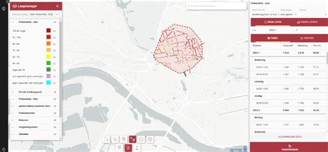 data dashboard trajan