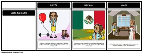 Dom na Ulici Mango Pohľad القصة المصورة من قبل sk examples