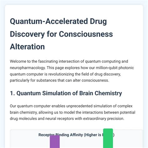 Quantum Accelerated Drug Discovery For Consciousness Alteration
