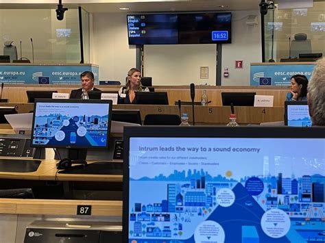 Presença Da Intrum Na Ue Intrum