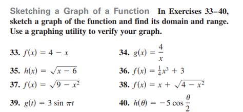 Sketch A Graph Of The Function And Find Its Domain And Range Use A Graph