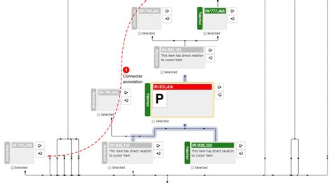 Basic Primitives Diagrams Organizational And Dependency Tree Charts For Javascriptpdfkitreactjs