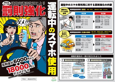ながらスマホ運転に対する道路交通法の罰則が本日より強化 労務ドットコム