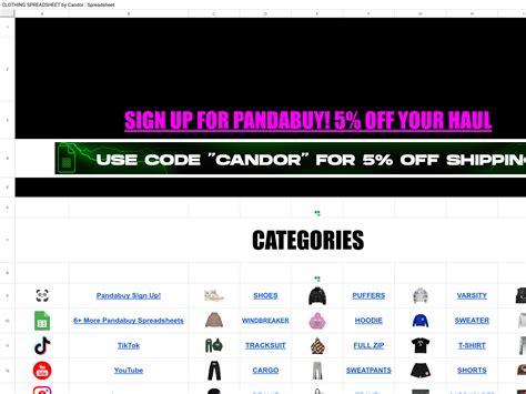 Docs Google Urlscan Io