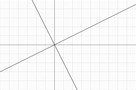 Fil Grid Perp Png Wikiskola