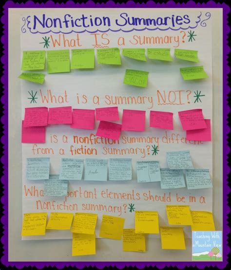 summarizing chart