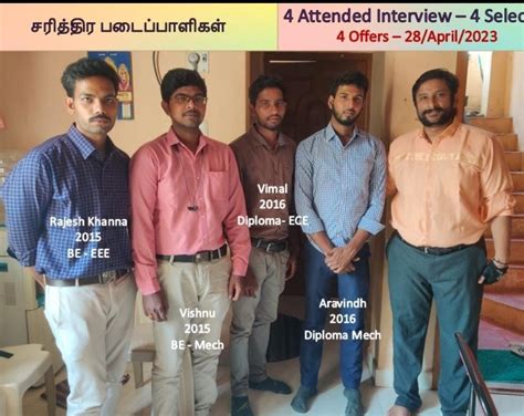 kaashiv infotech posted on linkedin