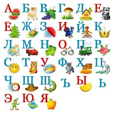 Pinterest Russian Alphabet Learn Russian Alphabet Learn Russian