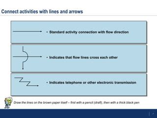 Flevy Com Collaborative Process Mapping PPT