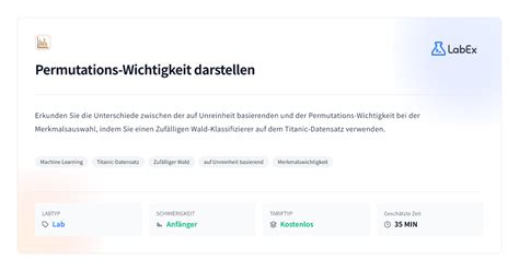 Entdecken Sie Die Macht Der Permutations Wichtigkeit In Der Machine