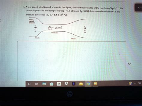 Solved A Low Speed Wind Tunnel Shown In The Figure Has A Contraction Ratio Of The Nozzle Aa