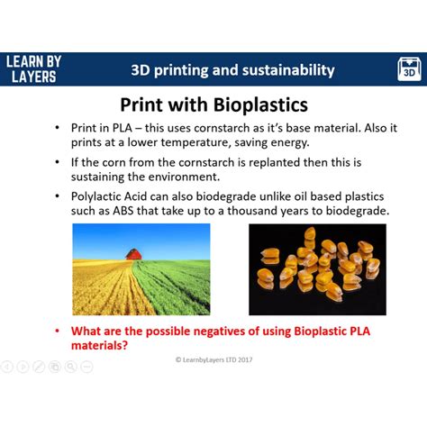 Learn By Layers The Full Curriculum 3d Printing And Cad With Onshape