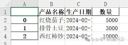 Python自适应设置Excel列宽 知乎