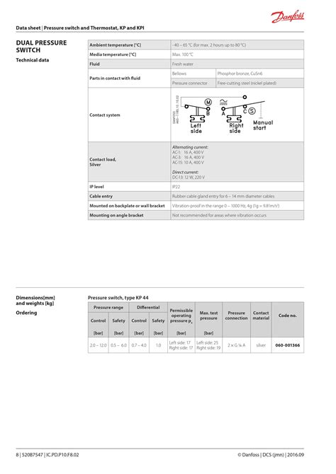 Danfoss Commander Electric