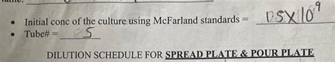 Solved Initial Conc Of The Culture Using Mcfarland