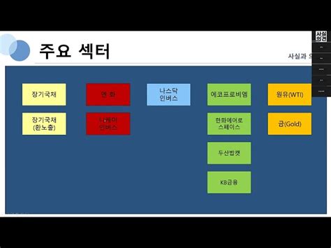 24년 12월 30일 세미나 25년 투자 계획 엔 장기국채 투자 관련 12시 멤버십 공개전환